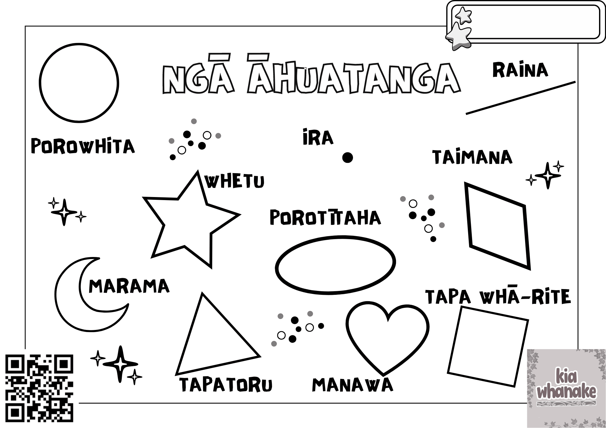 Ngā Āhuatanga